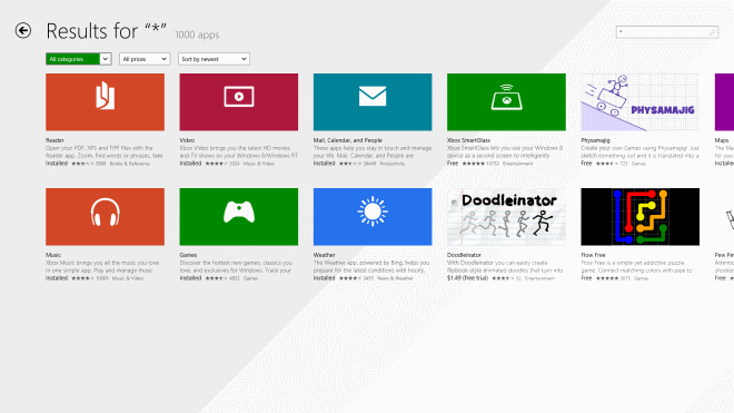 El almacén de Windows 8.1 no es práctico