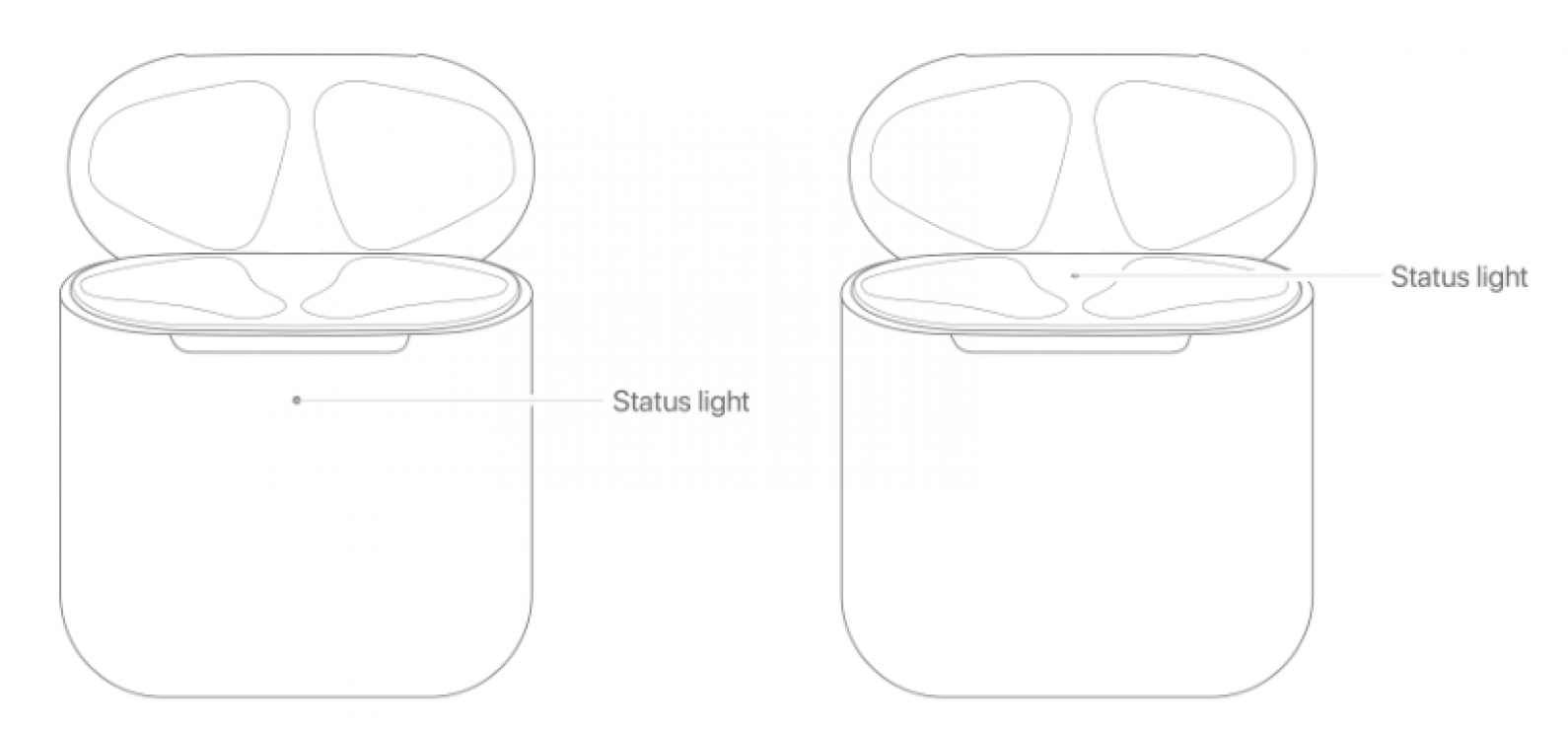 Apple AirPods Guide: How To Connect (Pair), Set Up, Charge, Use AirPod ...